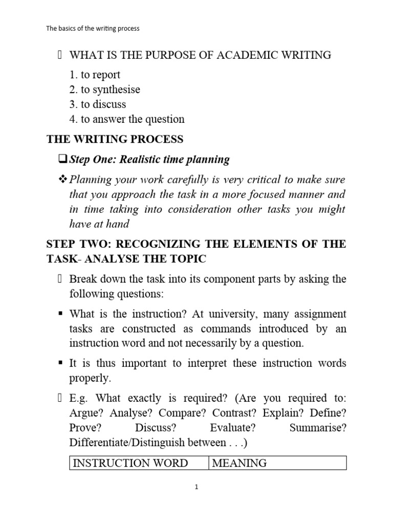 Basics of Writing | PDF | Essays | Argument