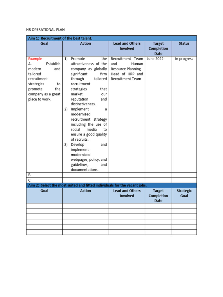 HR Operational Plan | PDF | Career & Growth | Business