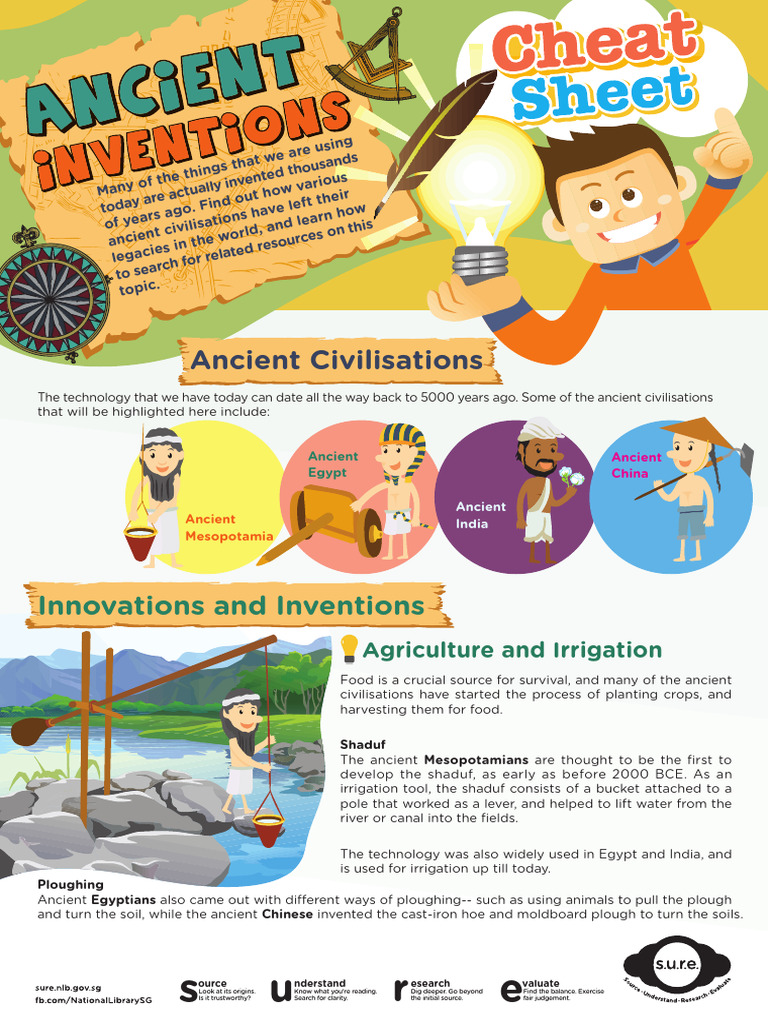 NLB Cheatsheet Ancient Inventions Jul2019 | PDF | Wheel | Mesopotamia
