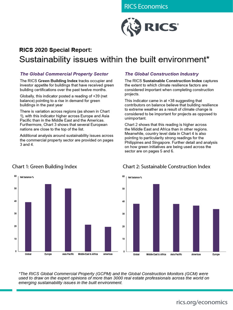 Q3 2020 Sustainability Report | PDF | Climate Resilience | Sustainability