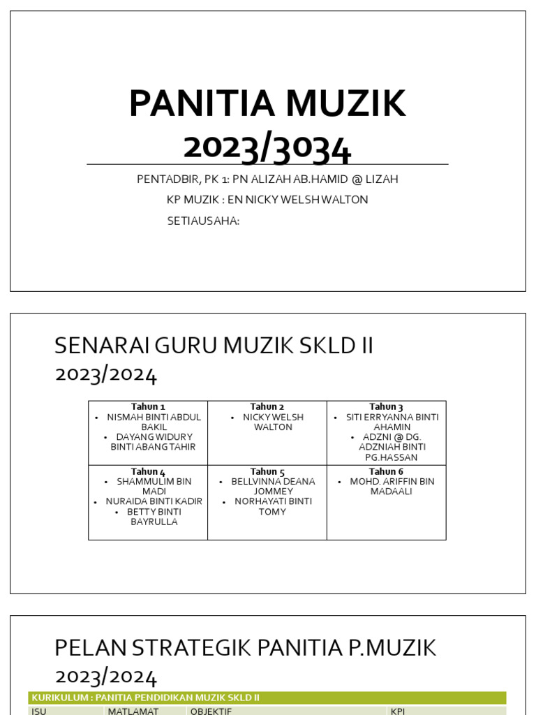 Perancangan Tahunan Panitia Muzik 2024 | PDF | Perjalanan