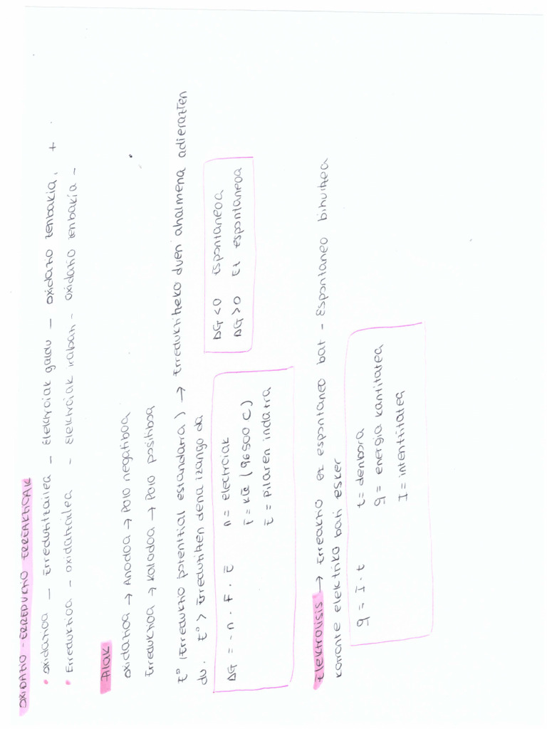 Redox Pdf