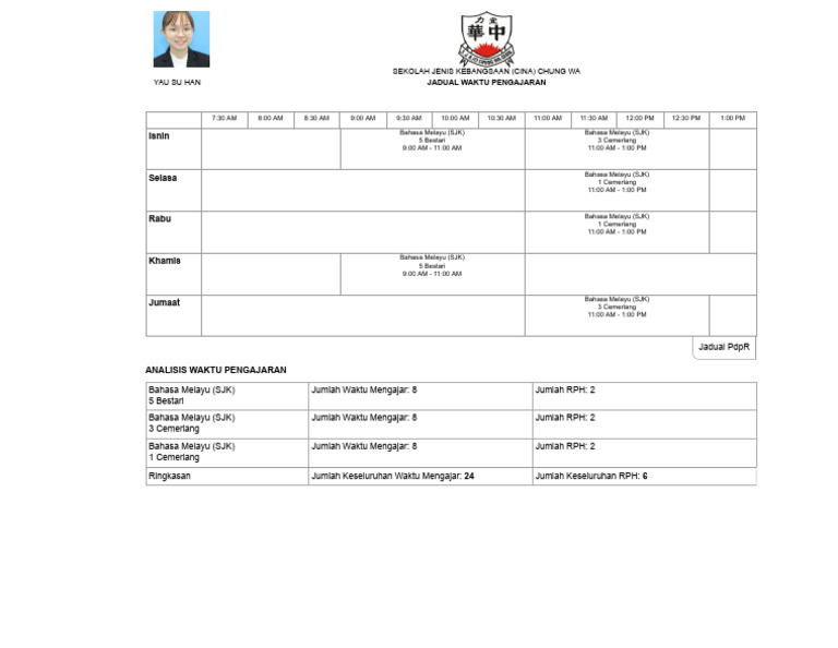 Jadual PDPR 2021 | PDF