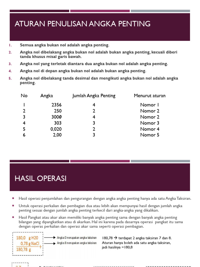 Aturan Penulisan Angka Penting | PDF