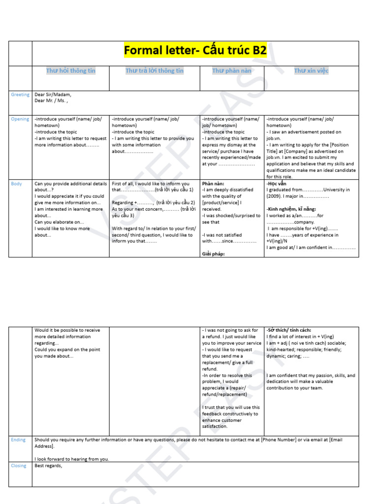 Formal Letter b2 | PDF