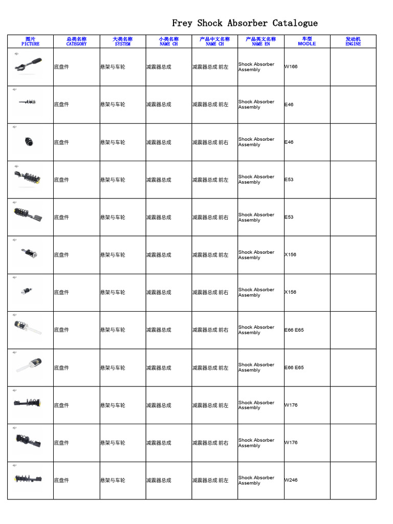 Frey Shock Catalogue | PDF