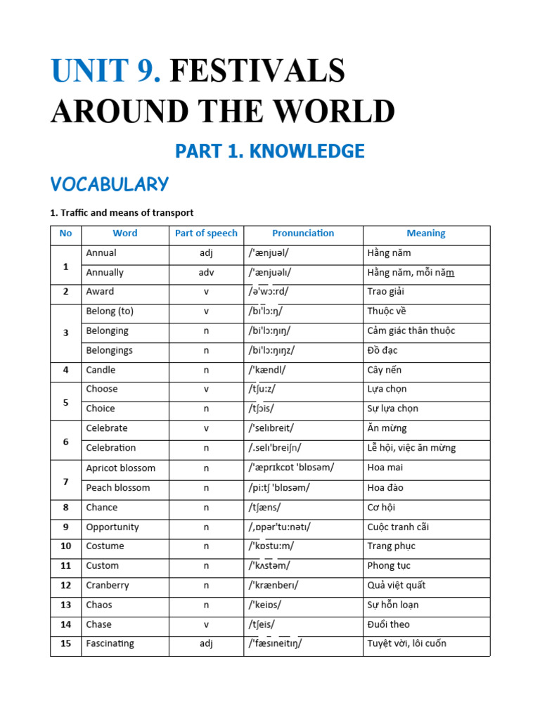 Unit 9. Festivals Around The World | PDF