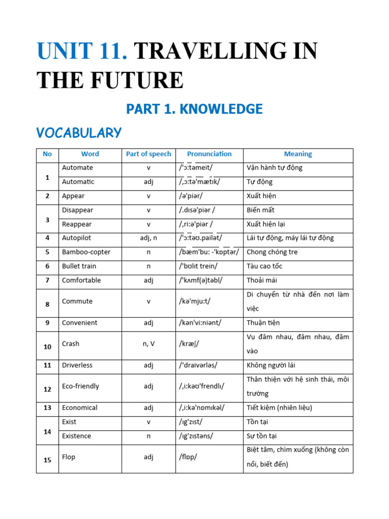 Unit 11. Travelling in The Future | PDF