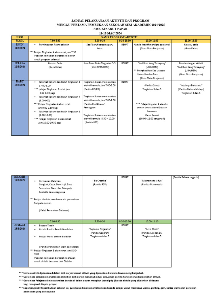 Jadual Pelaksanaan Aktiviti Dan Program | PDF