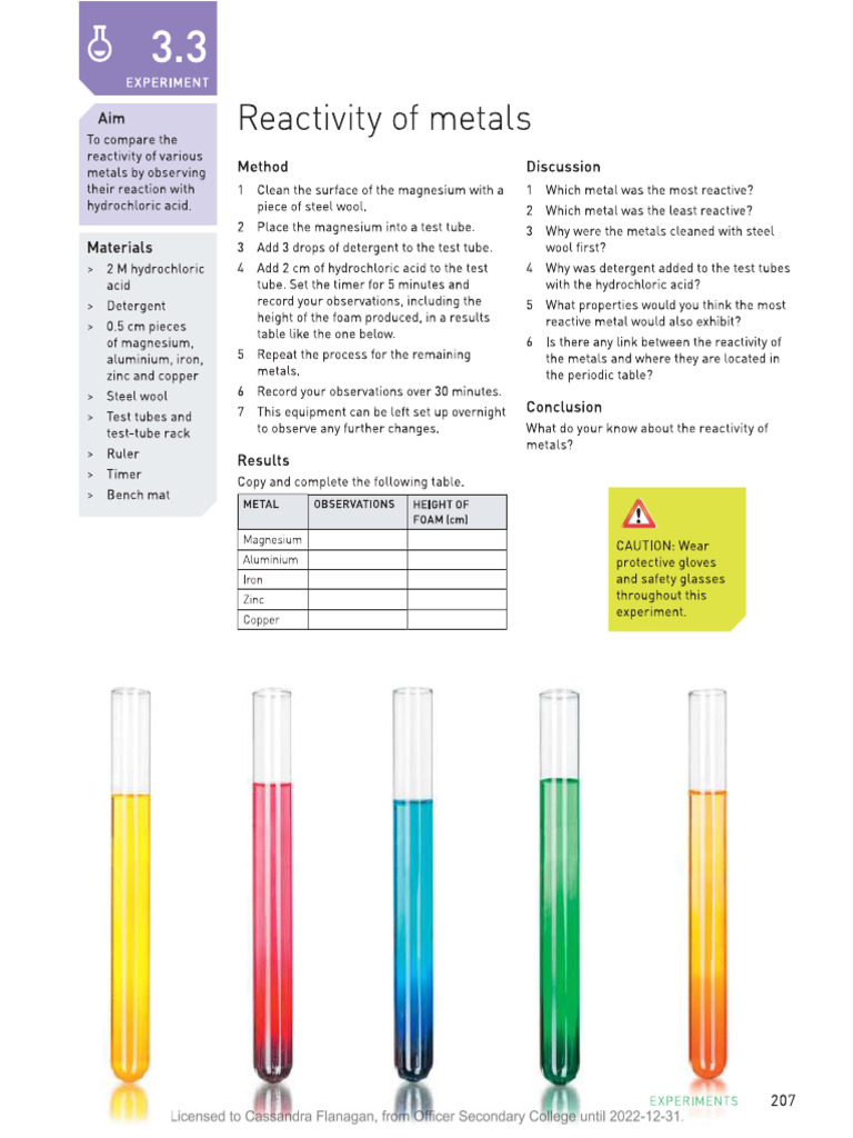 Reactivity of Metals LAB | PDF