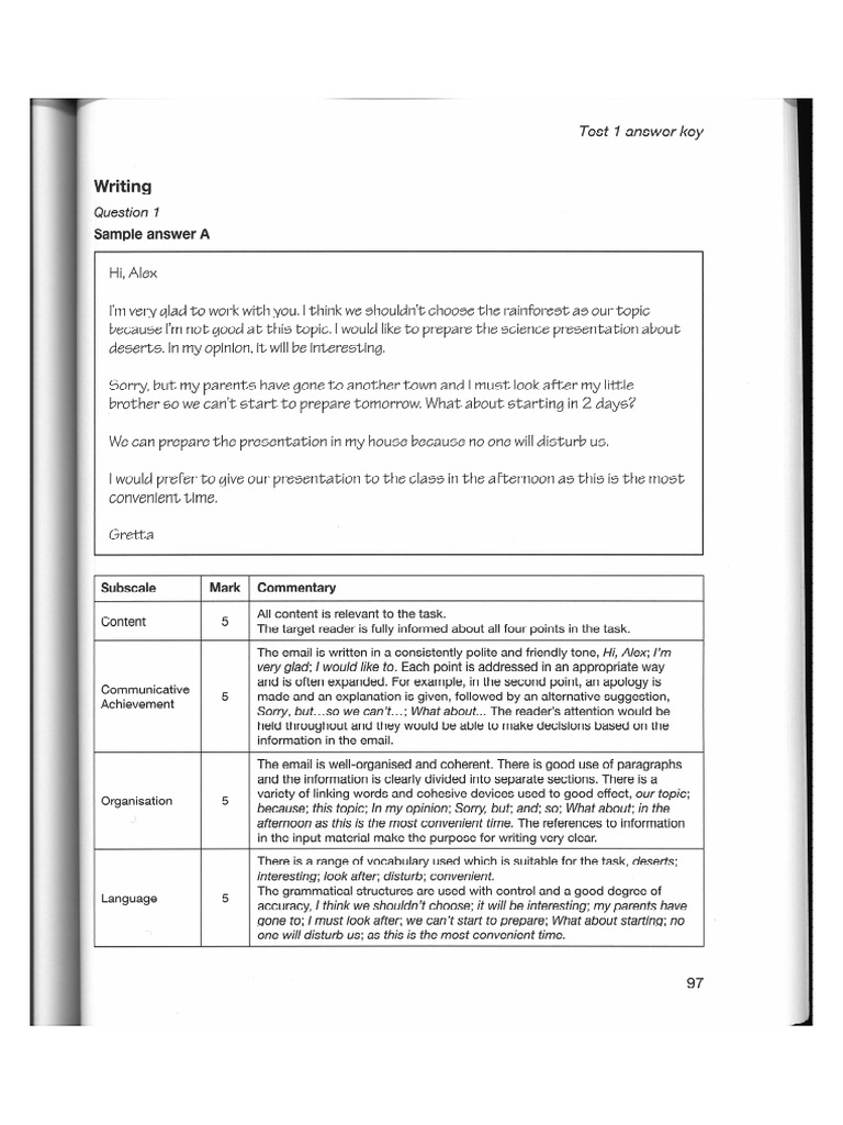 Ejemplo Writing | PDF