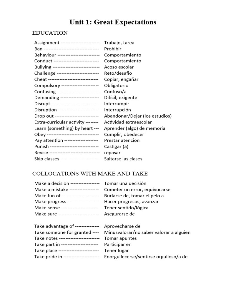 Vocabulary Unit 1 | PDF