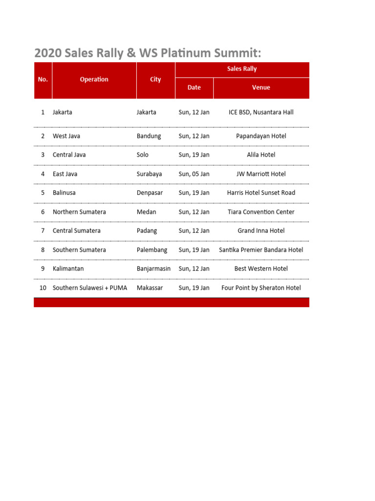 2020 Sales Rally & WS Summit Schedule | PDF