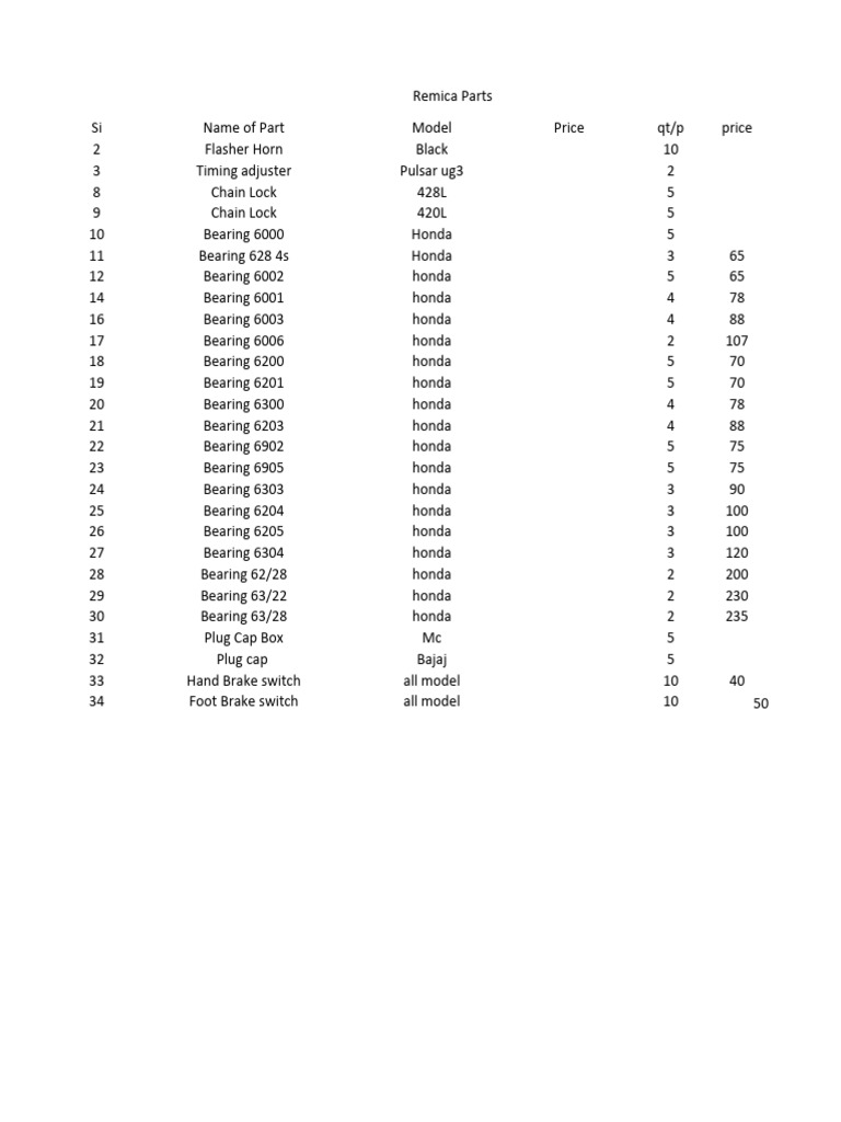 New Microsoft Excel Worksheet Pdf Vehicle Technology Cars Of Japan 