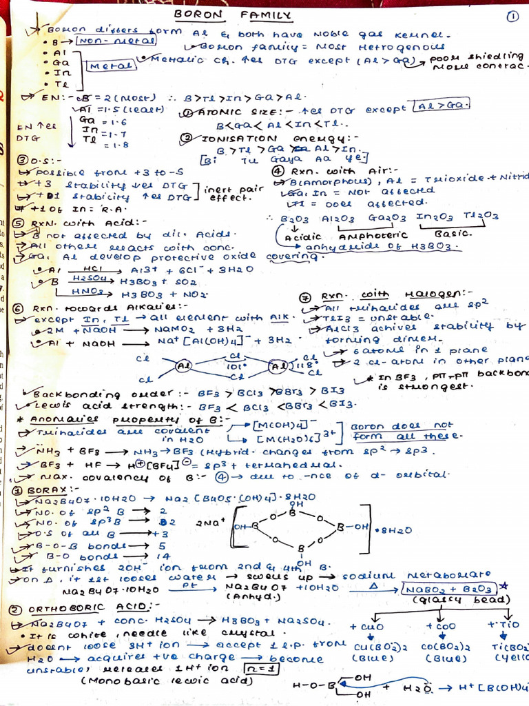 P-Block SHORT Notes | PDF