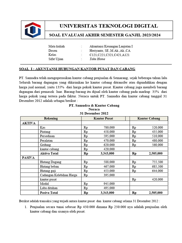 Soal EAS - Akuntansi Keuangan Lanjutan 1 - Ganjil 2023 2024 | PDF