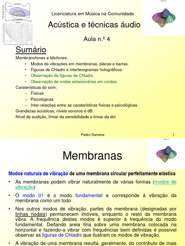 Modos de Vibração em Acústica Musical | PDF | Decibel | Acústica