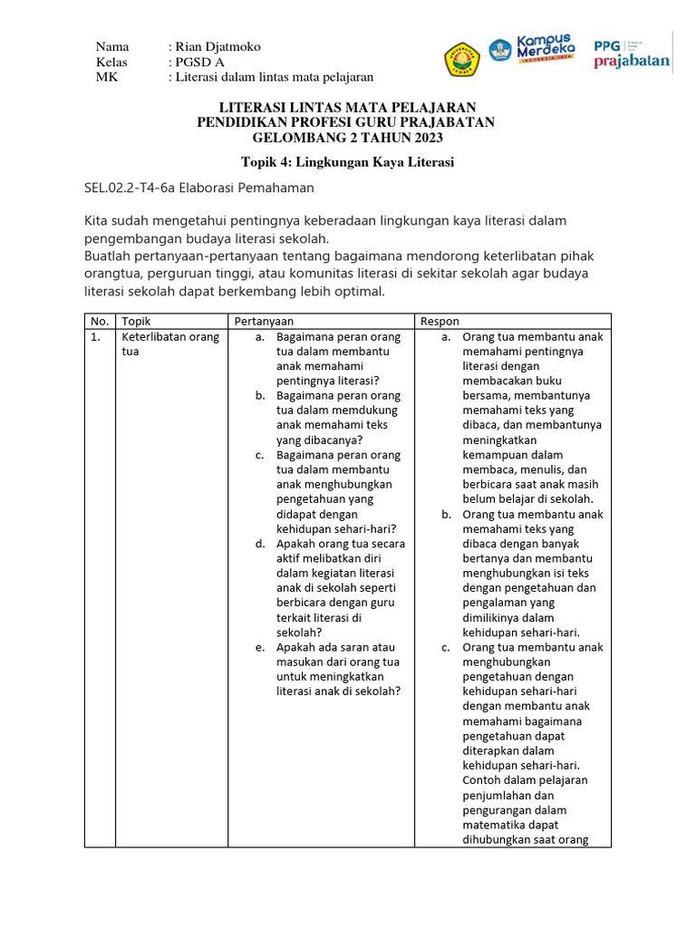 RIAN DJATMOKO-T4-6a-Elaborasi-Pemahaman | PDF | Kesehatan Holistik