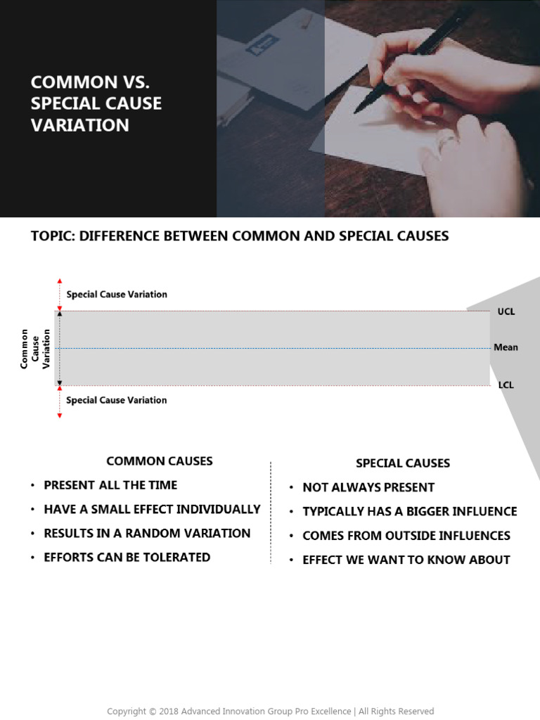 S27+C169 +common+vs +Special+Cause+Variation | PDF | Business