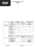 Sample Letter For Condemnation | PDF