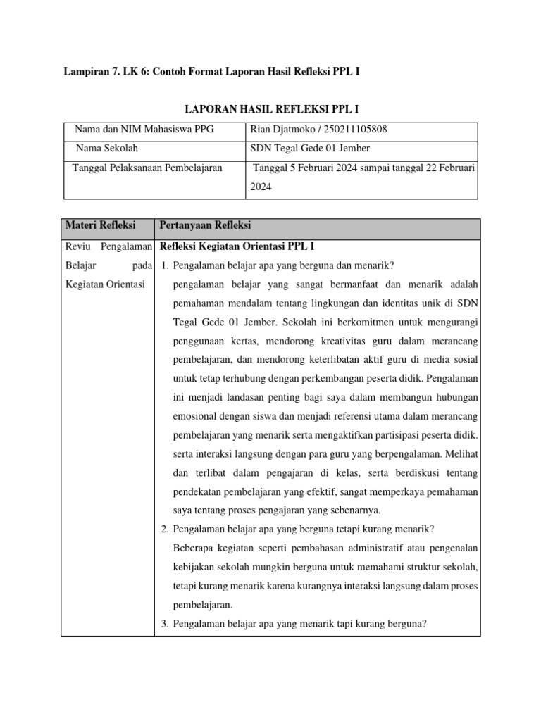 Lampiran 7. LK 6 Contoh Format Laporan Hasil Refleksi PPL I - Rian Djatmoko | PDF
