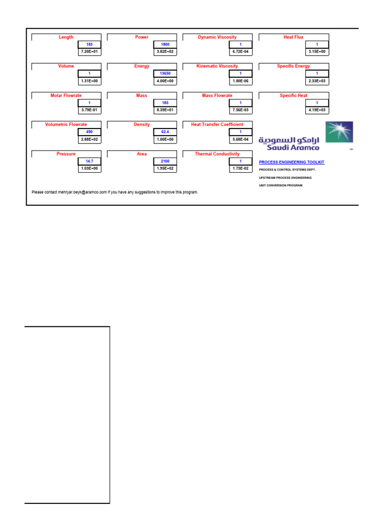 Converter - ALL - Purpose - Worksheet (Conversions) | PDF | Screw ...