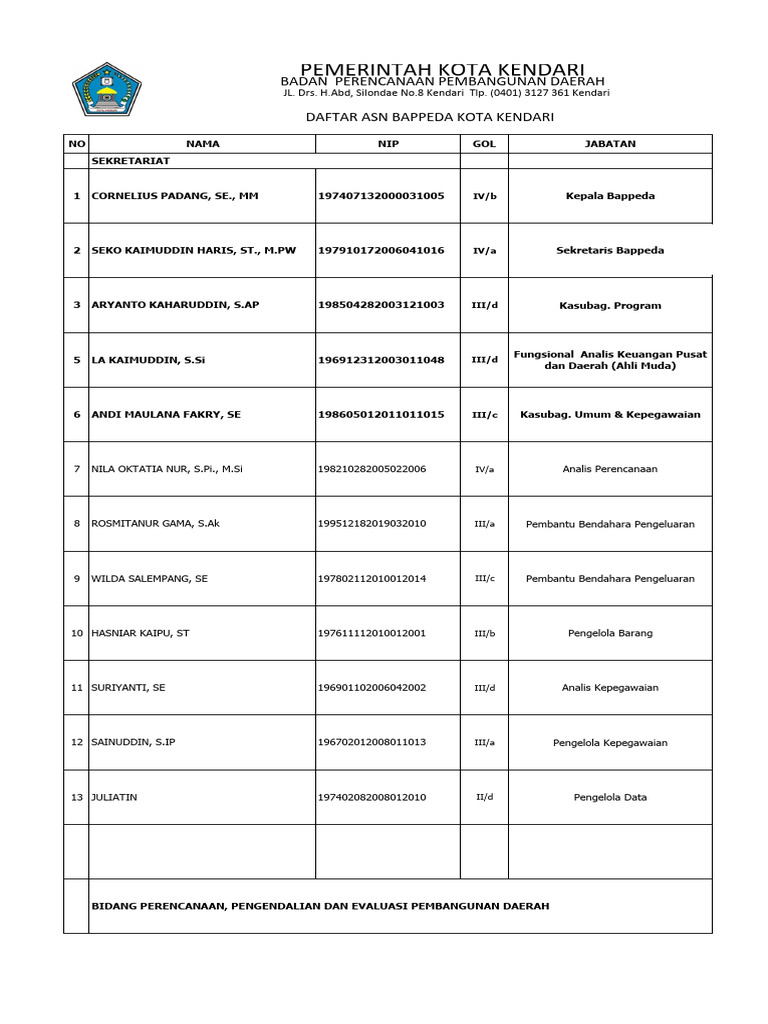 Data Asn Bappeda Barcode | PDF
