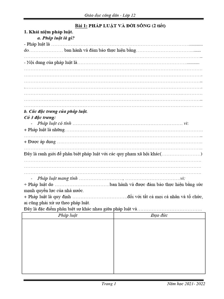 Tom Tat Kien Thuc GDCD 12 Nh2122 | PDF