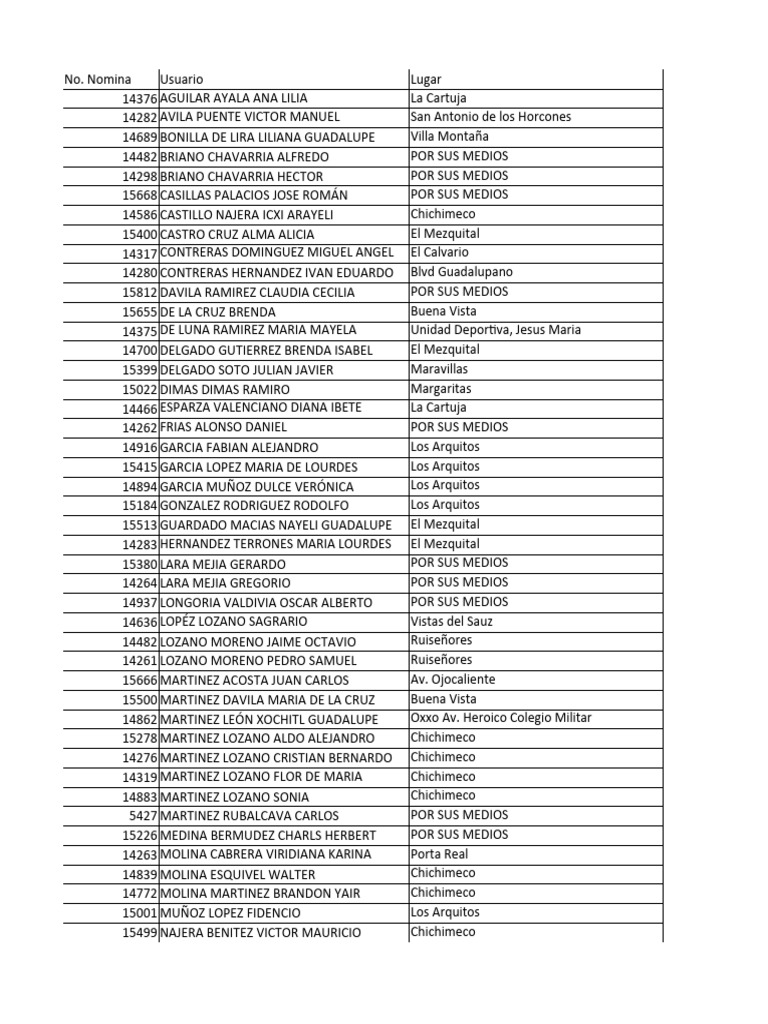 Formato de Rutas de Transporte de Personal | PDF