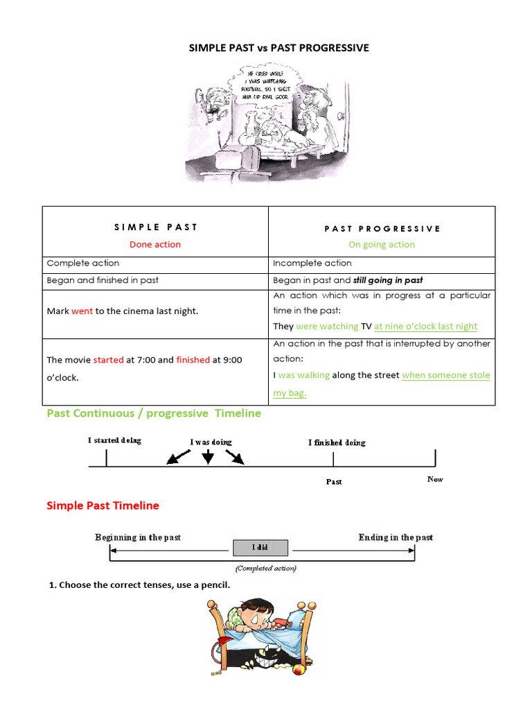 Past Tense Usage: Simple vs. Progressive | PDF