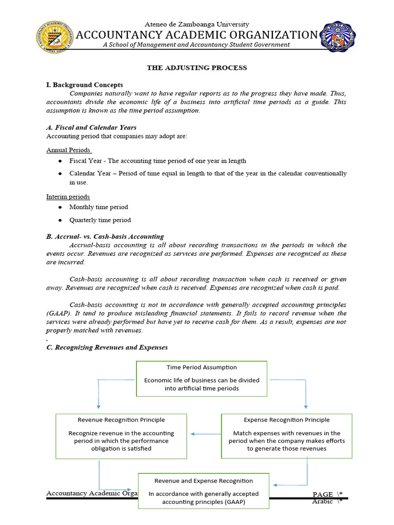 I.-ADJUSTING-PROCESS | PDF | Deferral | Debits And Credits