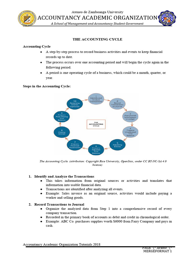 VII. THE ACCOUNTING CYCLE | PDF | Equity (Finance) | Balance Sheet
