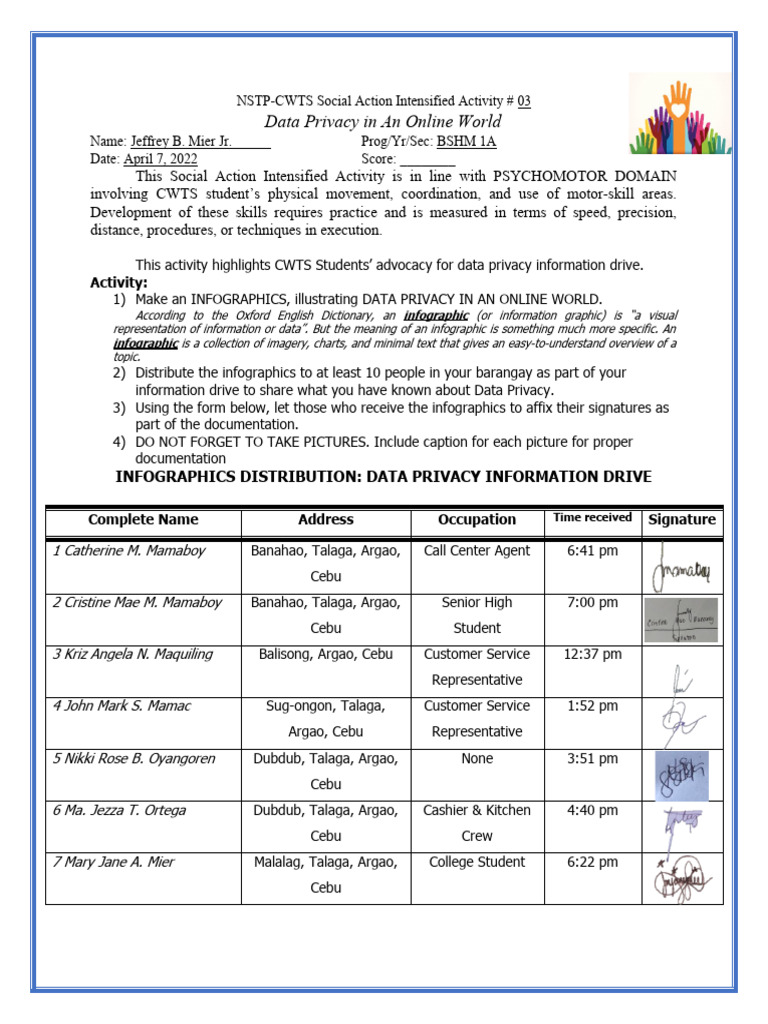 Data Privacy Infographics Activity | PDF | Infographics | Information