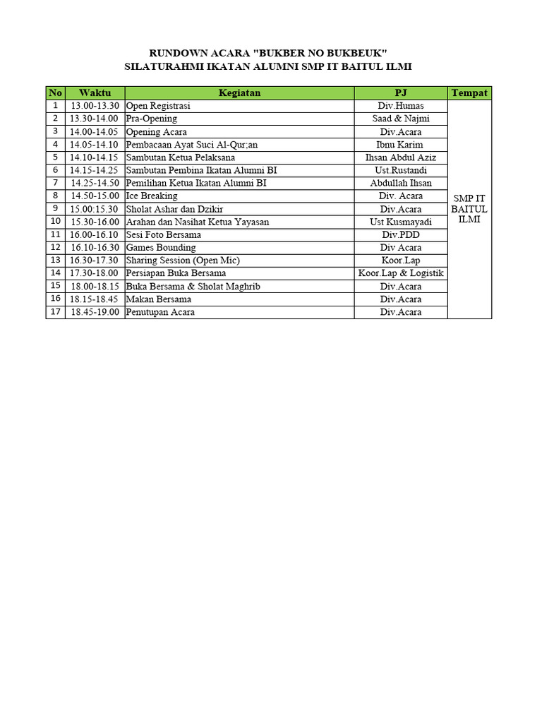 RUNDOWN ACARA BUKBER | PDF