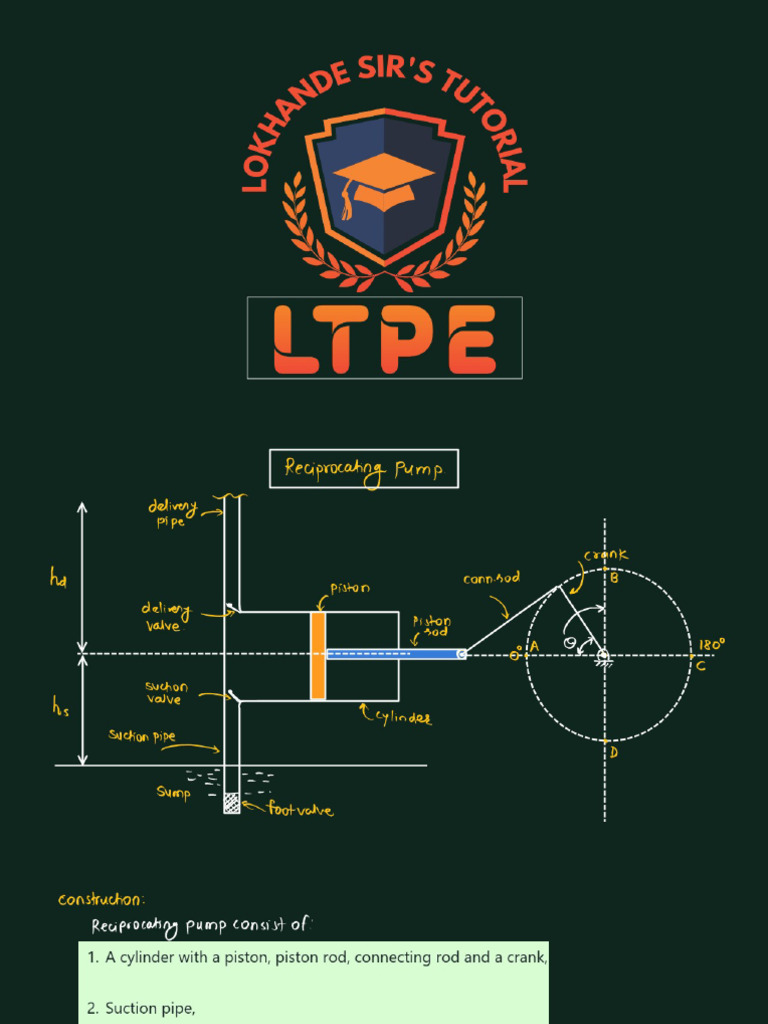 Reciprocating Pump-1 | PDF