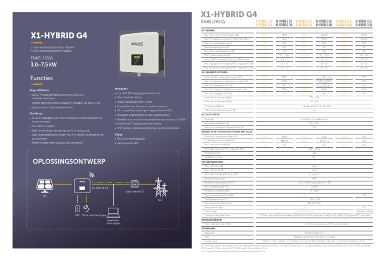 x1 Hybrid g4 Series Datasheet NL | PDF