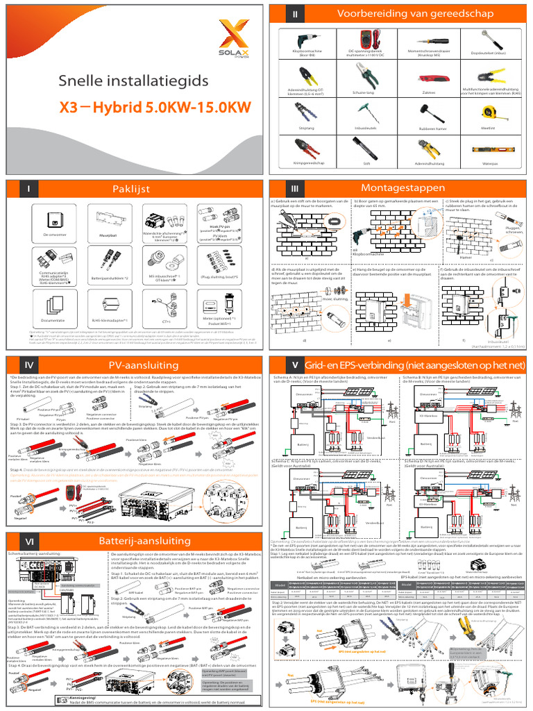 x3-hybrid-g4-installation-guide-nl | PDF