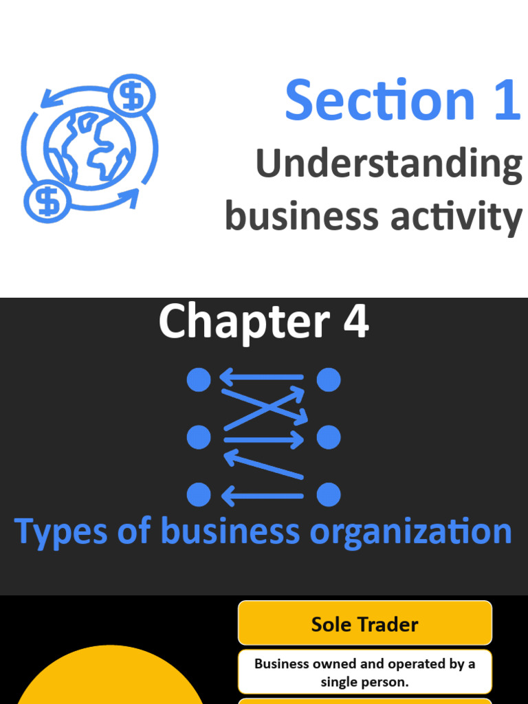 Section 1, Chapter 4 - Types of Business Organisation | PDF ...