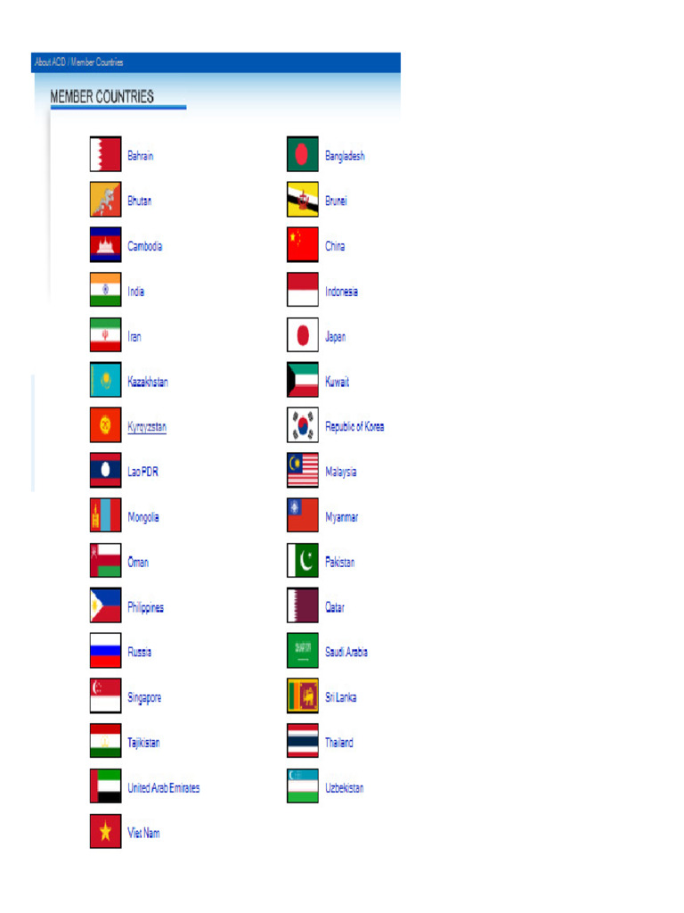 ACD Member Countries | PDF