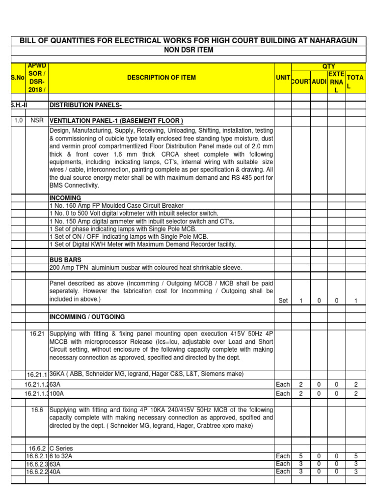 Electrical Panel Boq | PDF | Electrical Wiring | Switch