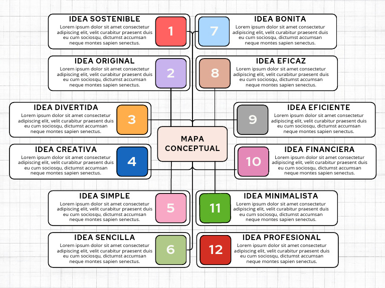 Gráfico Mapa Conceptual Creativo Multicolor | PDF