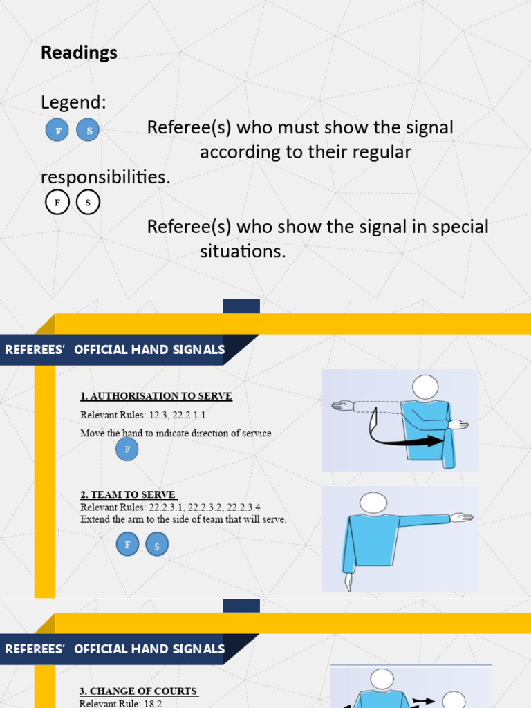 Volleyball Referee Hand Signals Guide | PDF | Volleyball | Hand