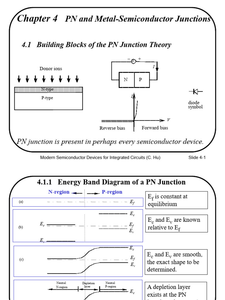 PN Junction Theory Overview | PDF | P–N Junction | Light Emitting Diode
