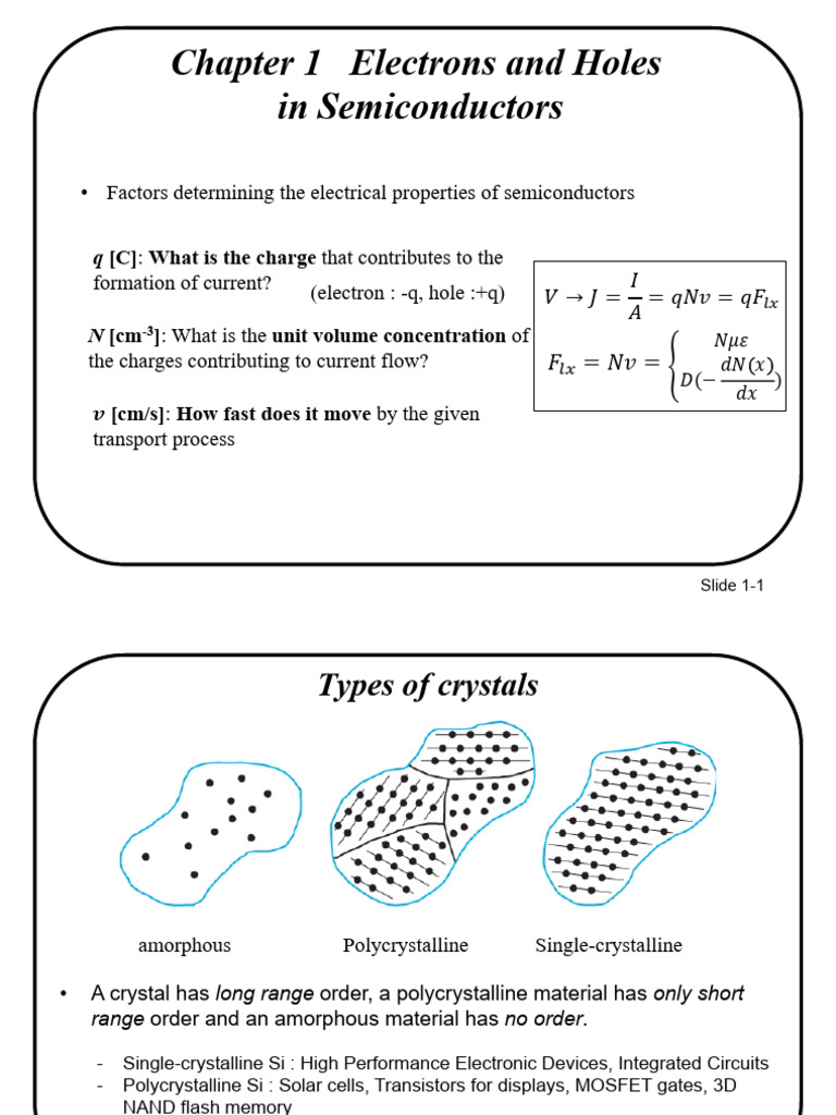 Ch1 Slides 수정 | PDF | Band Gap | Doping (Semiconductor)