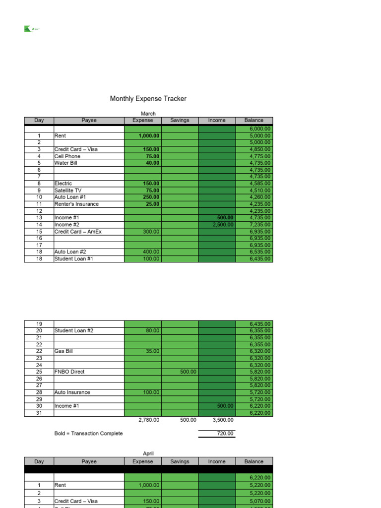 Month Expense Tracker by Part Time Money | PDF | Credit Card | Credit