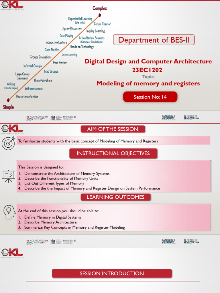 Session_14_Modelling of Memory and Registers | PDF | Computer Data Storage | Electronic Circuits