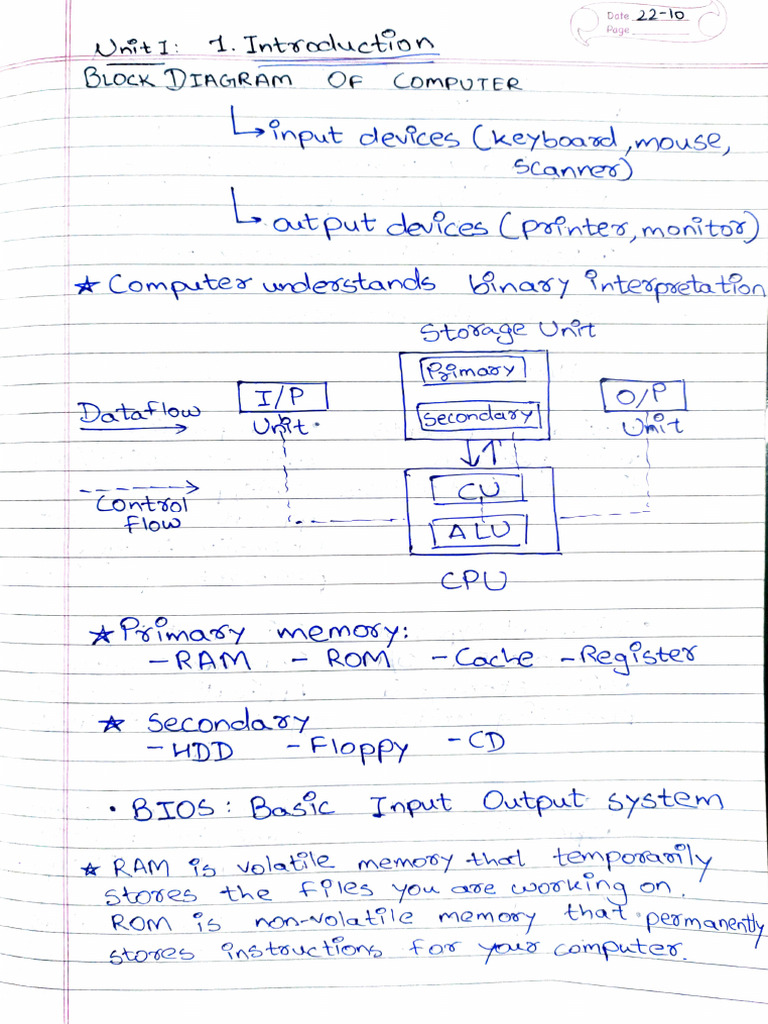 Computer Hardware and Software Overview | PDF | Computer Data Storage ...