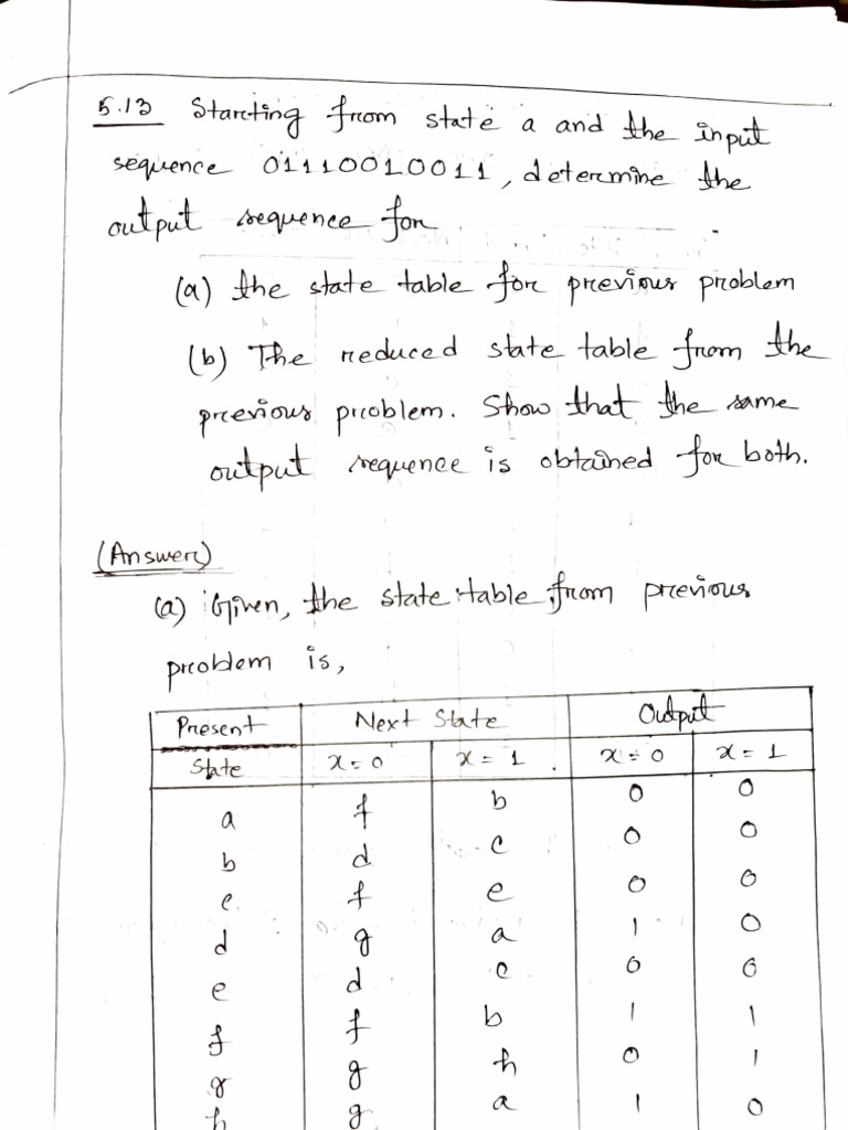 DELD Assignment | PDF DELD Assignment | PDF