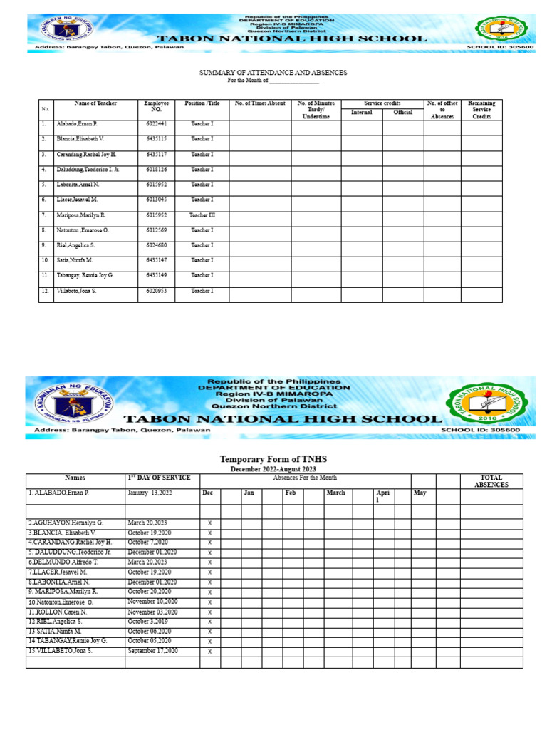 Teachers SUMMARY OF ATTENDANCE AND ABSENCES | PDF