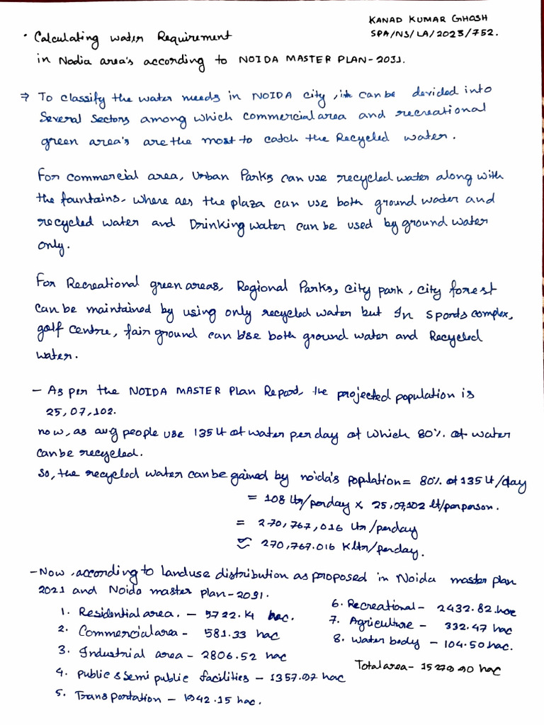 Kanad Kumar Ghosh - 752 - Noida Master Plan Water Harvesting ...